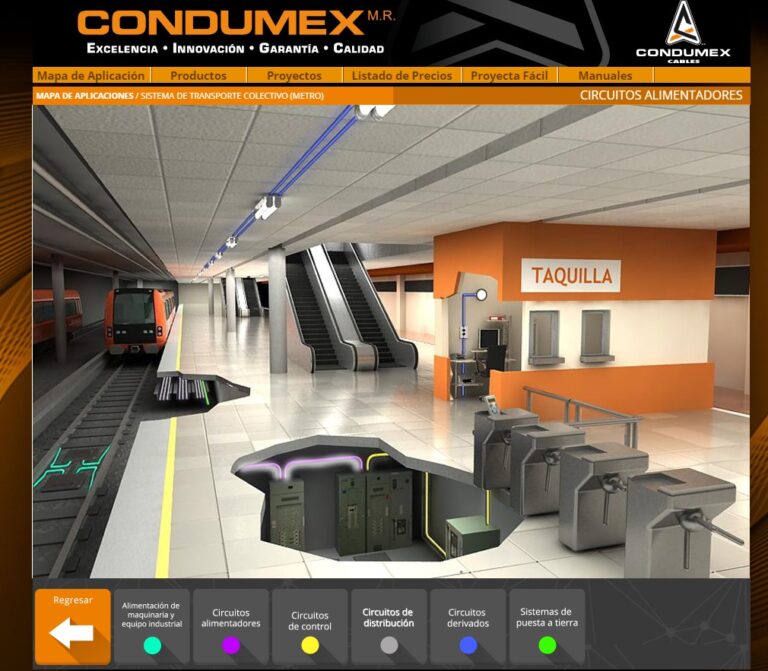 Catálogo interactivo Condumex - Condumex